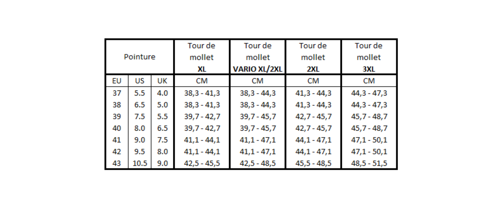 Guide des tailles – Gabylou